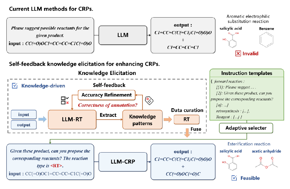 Pengfei Liu - Homepage