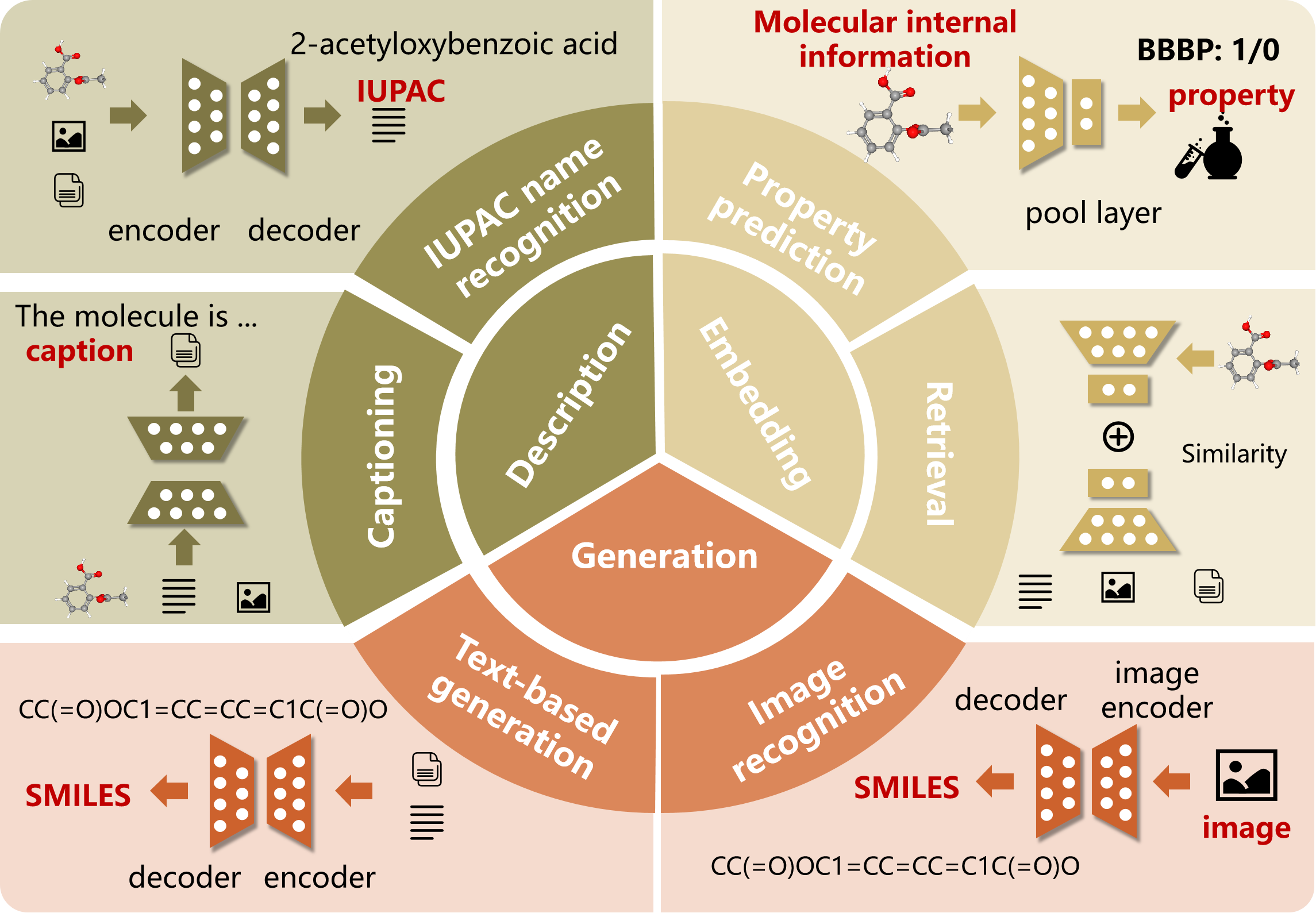 Pengfei Liu - Homepage